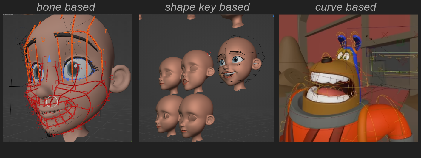 Proposal: Facial Rigging with shape keys – Blog — Blender Studio