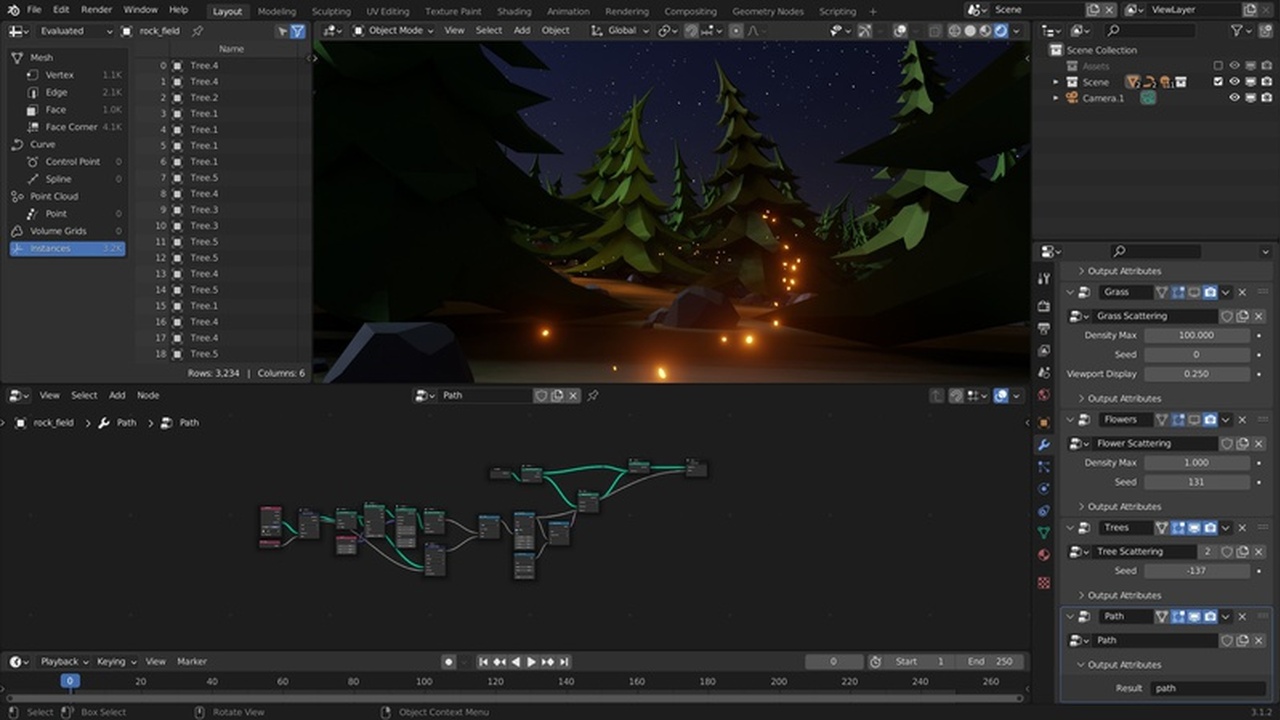 Low Poly Example Scene - Geometry Nodes from Scratch - Blender Studio