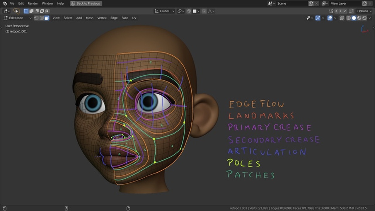 File 4: Facial Topology & Planning - Stylized Character Workflow - Blender Studio