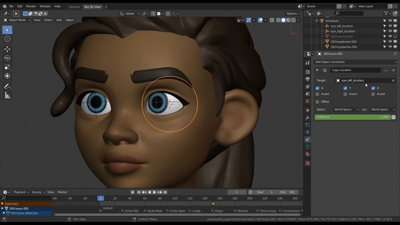 細分：增加額外的吸引力 - 風格化的角色工作流程 - Blender Studio