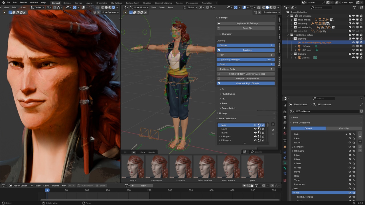 Characters - Blender Studio