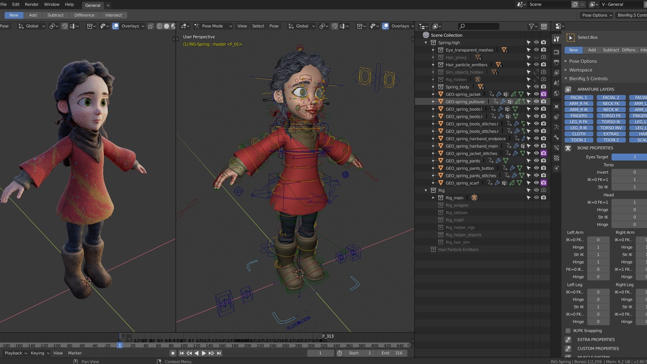 Characters - Blender Studio