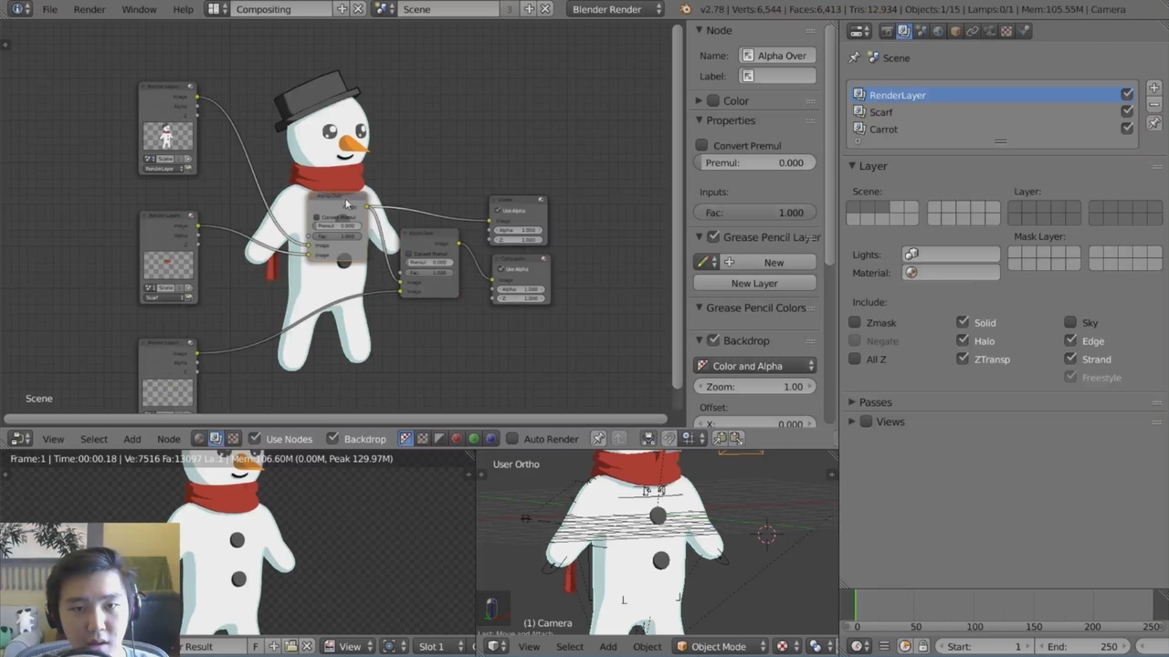 Rendering - Toon Character Workflow - Blender Studio