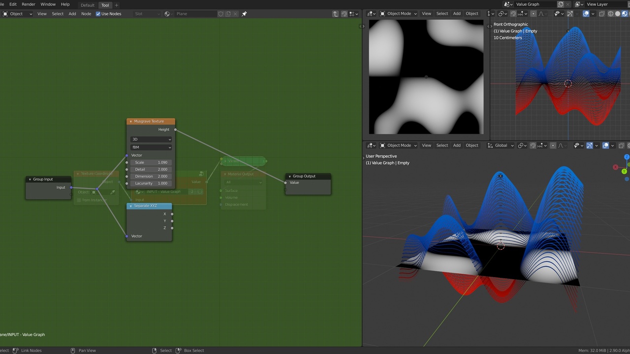 Visualization (Chapter 1-4): Value Graph - Procedural Shading ...