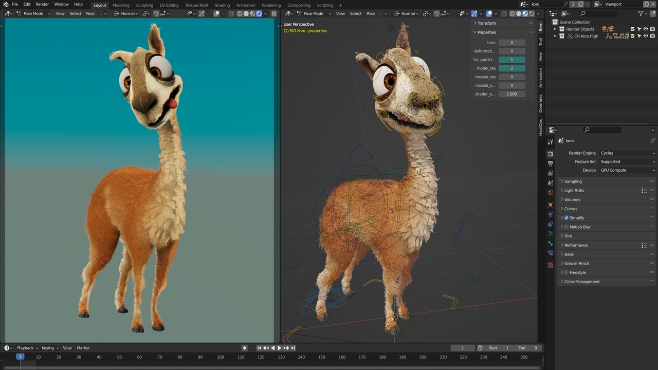 Characters - Blender Studio